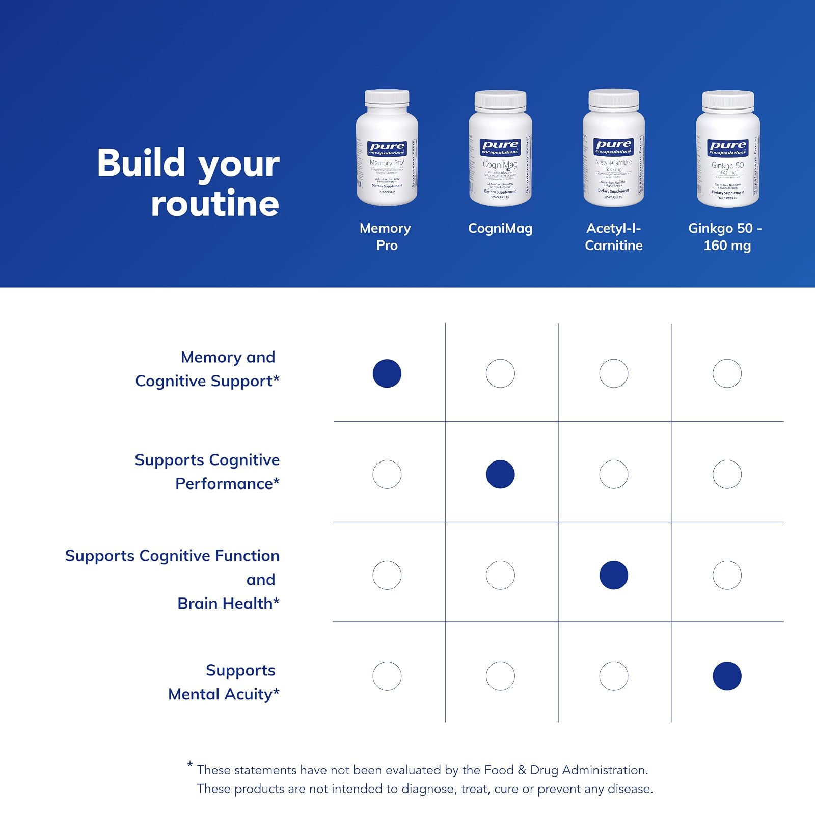 natural memory support for kids