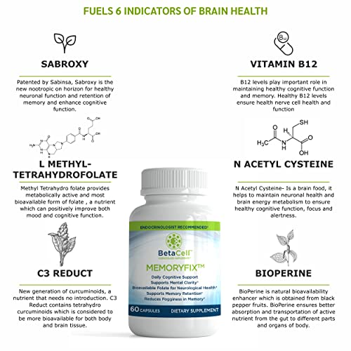 natural memory support supplements Canada