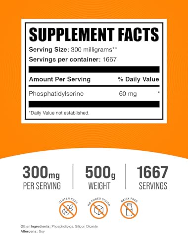 Natural memory support supplements