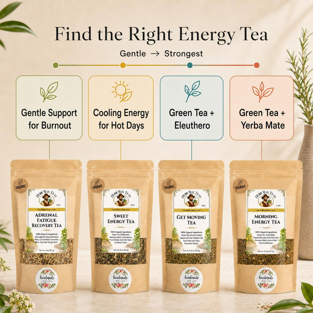 Natural memory support tea