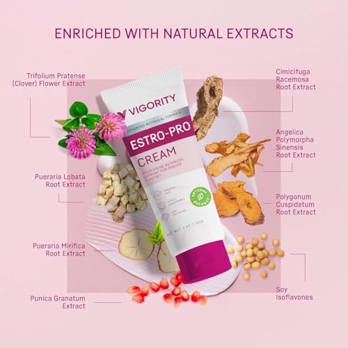 Natural menopause relief creams