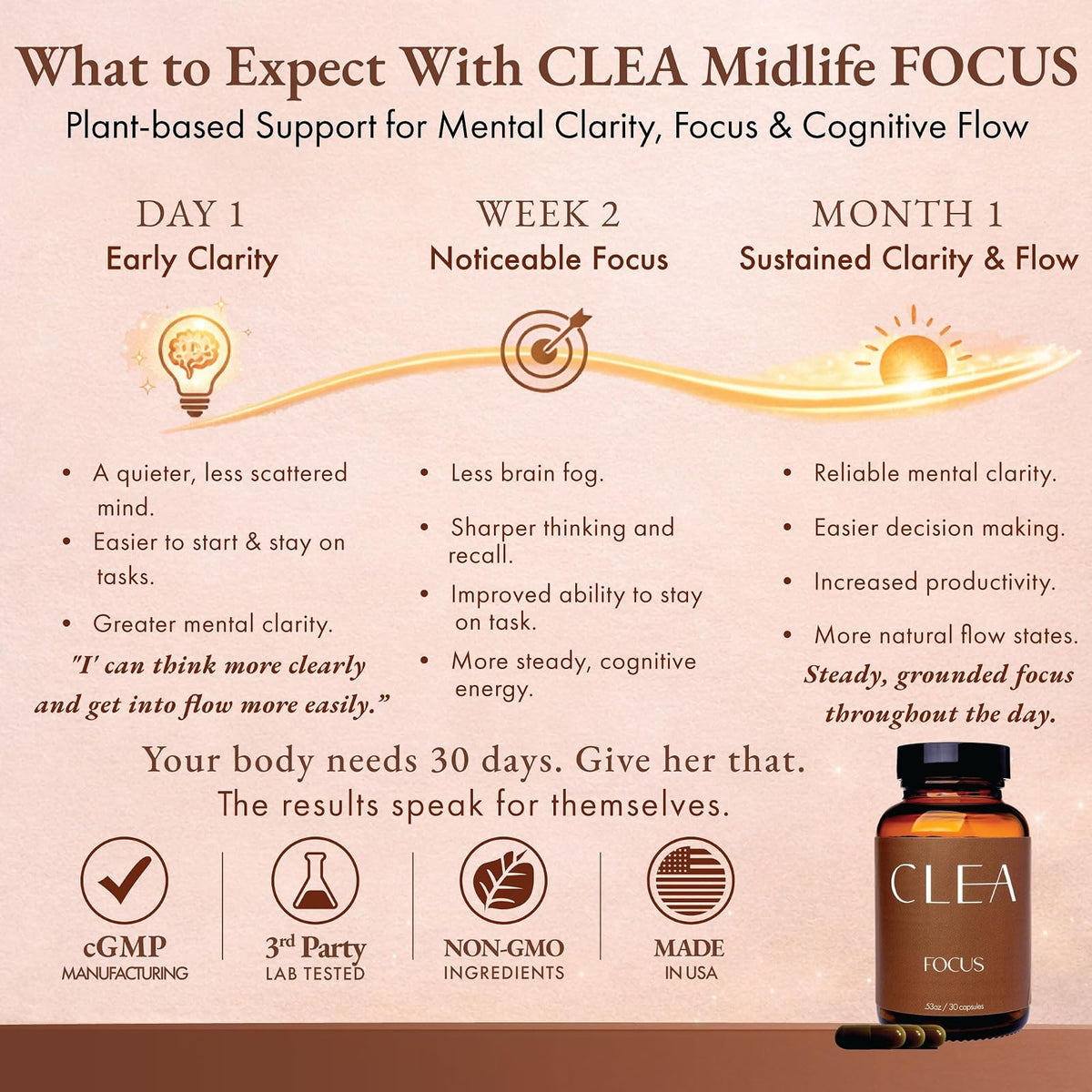 natural menopause support capsules 50 mg
