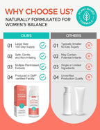 natural menopause support estrogen cream