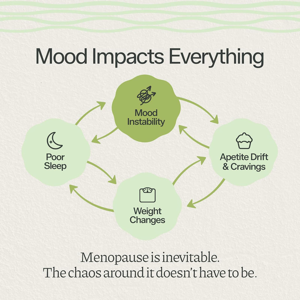 natural menopause support supplements