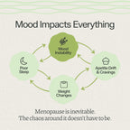 natural menopause support supplements