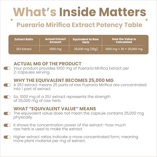 natural menopause support with Pueraria Mirifica