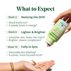 Natural menopause support with Semaine bundle