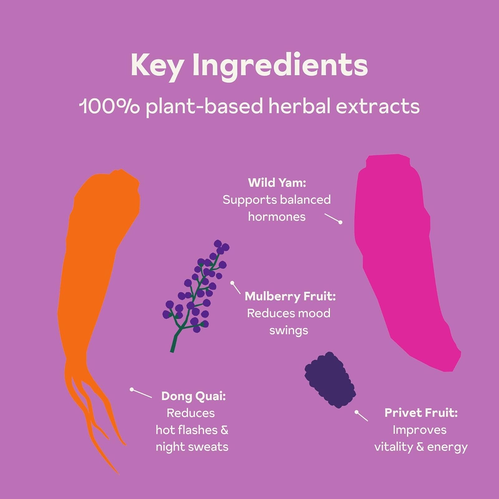 Natural menopause symptom management