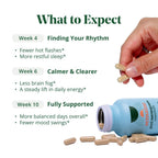 natural menopause symptom management