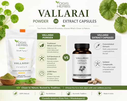 natural mental clarity with Vallarai powder