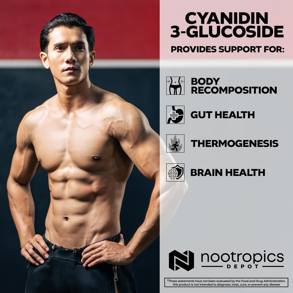 Natural metabolic booster blended vitamins