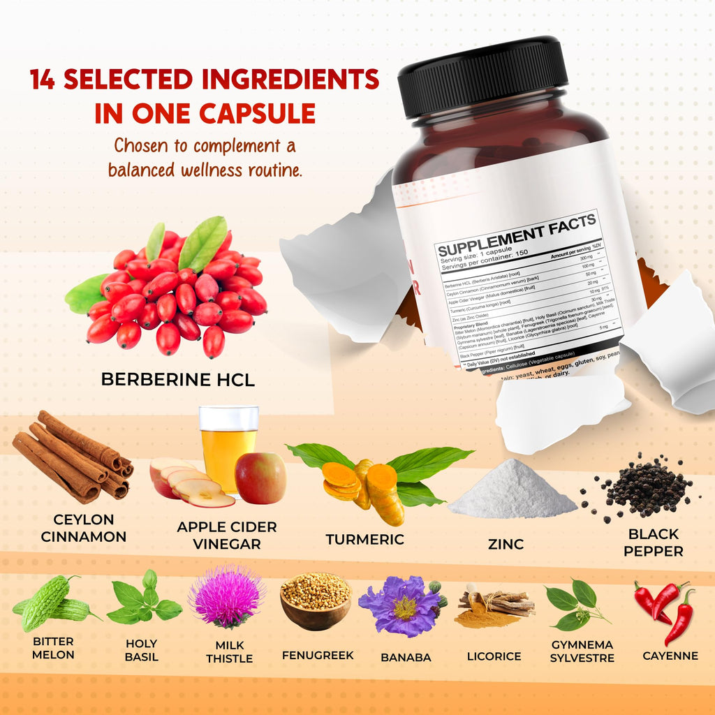 natural metabolic support with turmeric