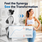 Natural metabolism booster GLP-1