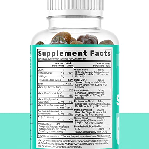 natural metabolism booster gummies