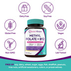 Natural methyl folate for mood support