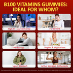 natural methylated B complex for wellness