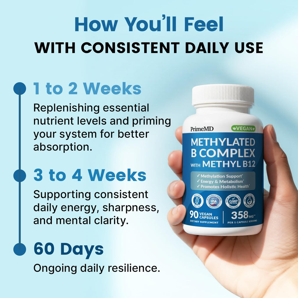 natural methylfolate b complex supplement