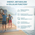 natural methylfolate for better absorption