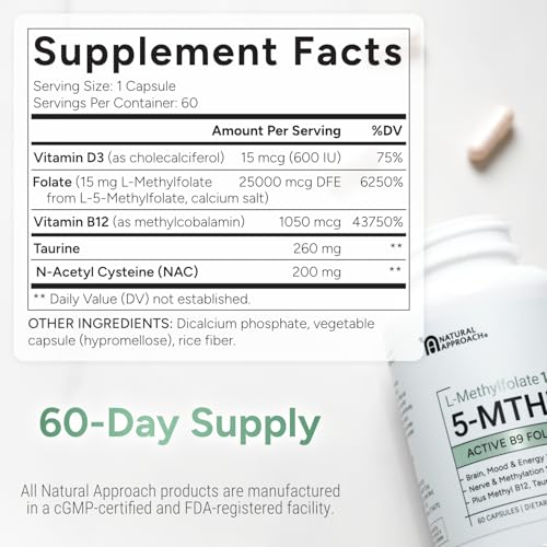 Natural methylfolate for mood support