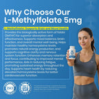 natural methylfolate for mood