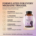 natural migraine support with MigraNova