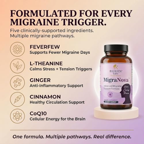 natural migraine support with MigraNova