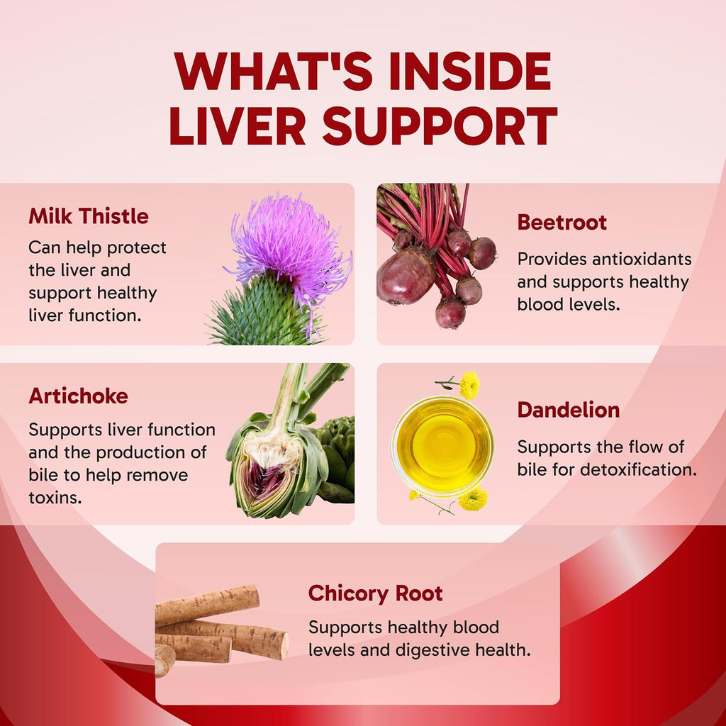 natural milk thistle and zinc support