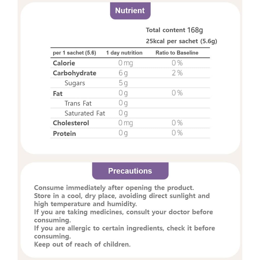 natural milk thistle benefits for lactation