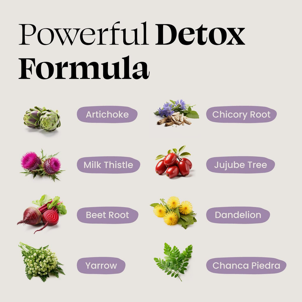 Natural milk thistle detox solution