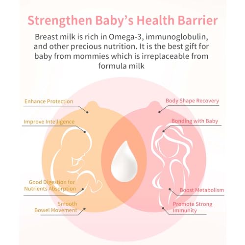 Natural milk thistle for breastfeeding