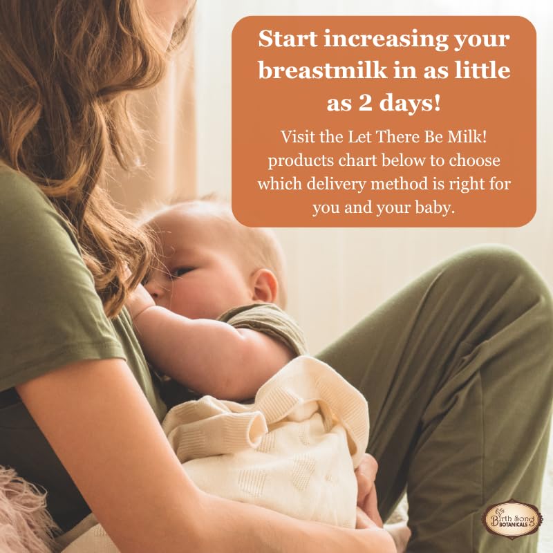 natural milk thistle for lactation