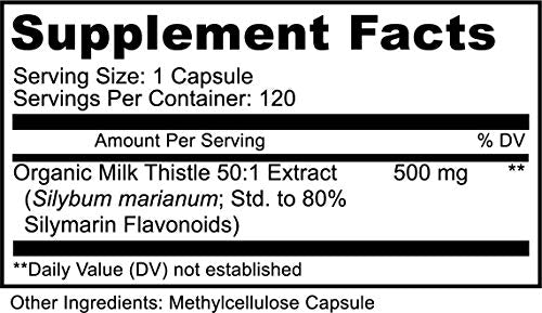 natural milk thistle for liver function