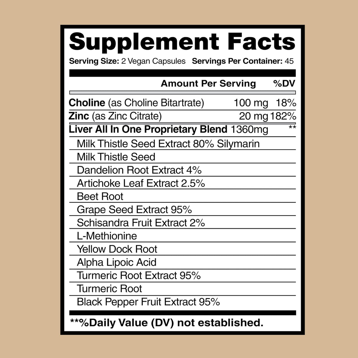 natural milk thistle supplement benefits