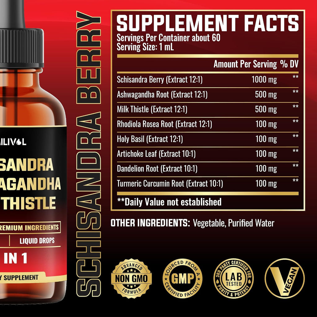 natural milk thistle supplement benefits
