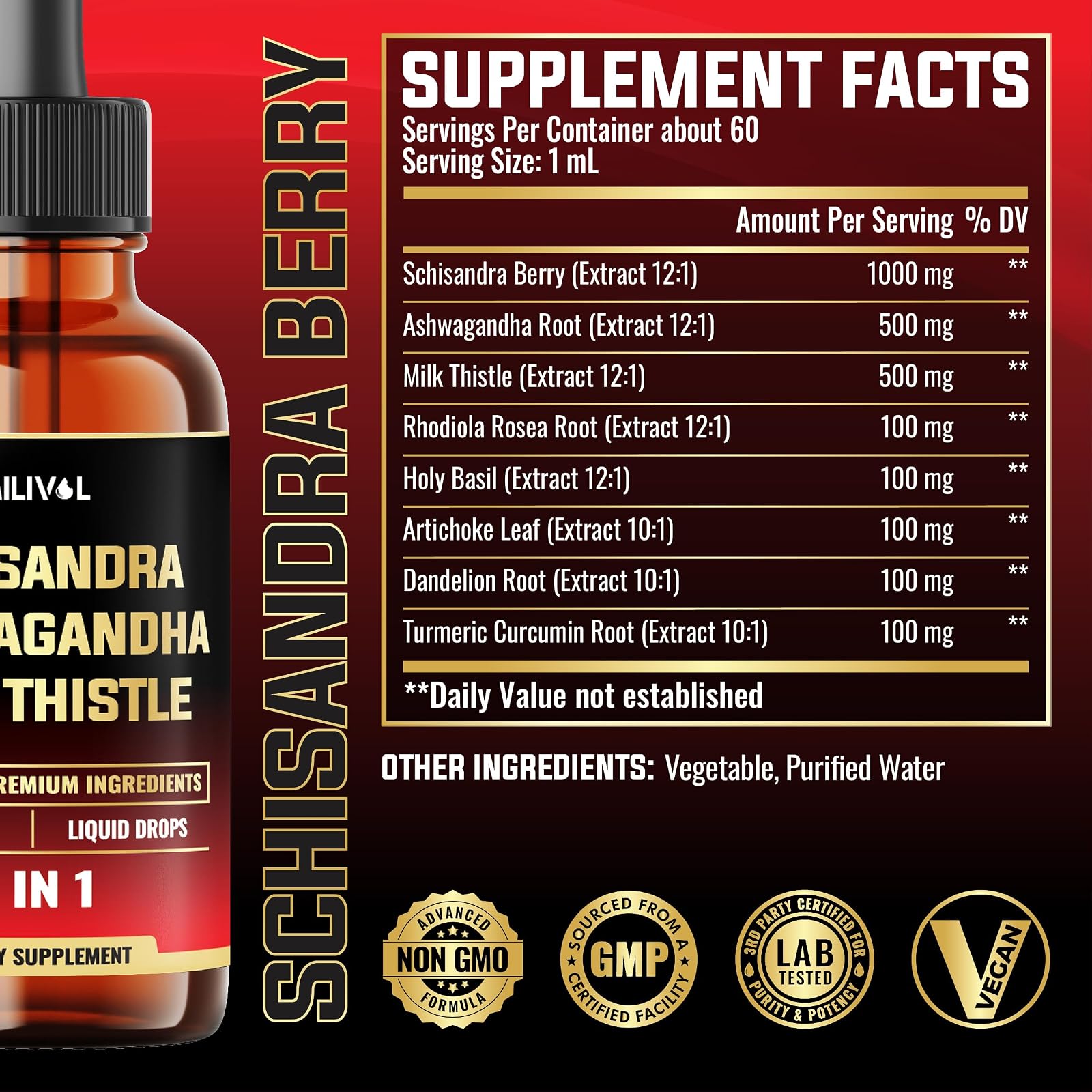natural milk thistle supplement benefits