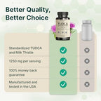 natural milk thistle supplement for wellness