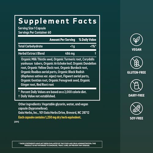 natural milk thistle supplement