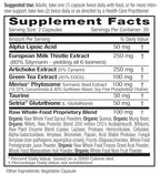 natural milk thistle supplement