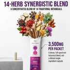 natural milk thistle wellness blend