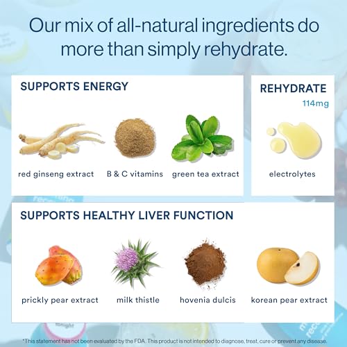 natural milk thistle wellness drink