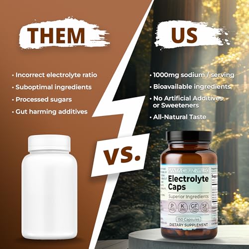 Natural mineral capsules for workout recovery