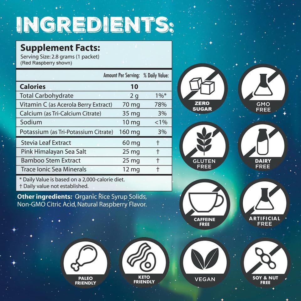 natural mineral electrolyte powder benefits
