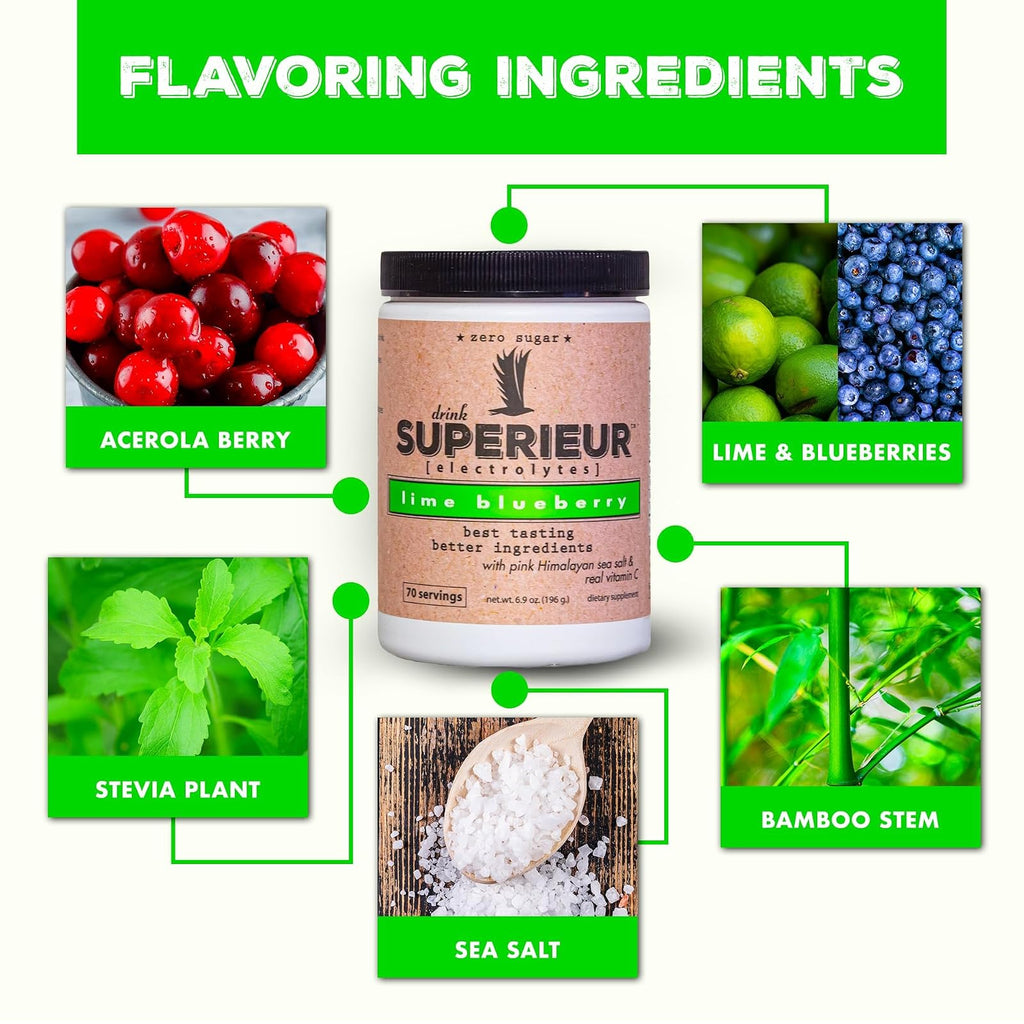 natural mineral electrolytes for sports