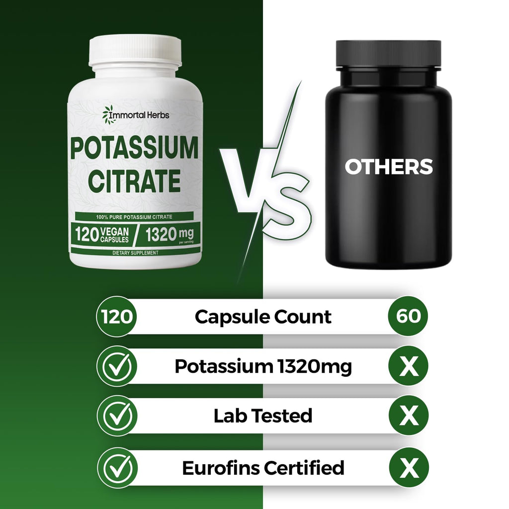 Natural mineral for muscle health