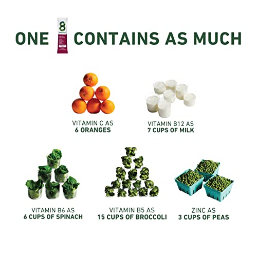 natural mineral supplement for energy