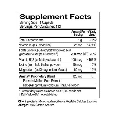 Natural mineral supplements for balance