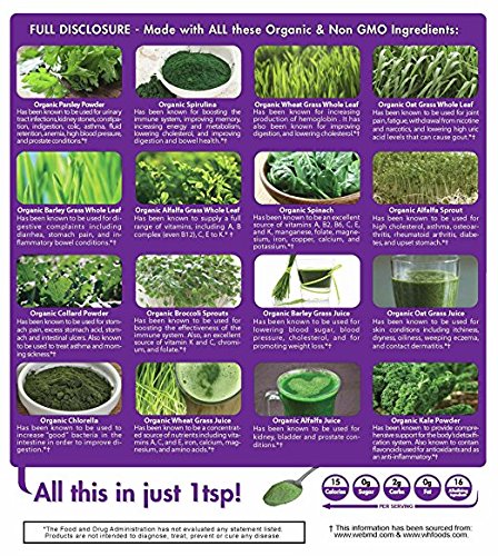 natural mineral supplements for energy