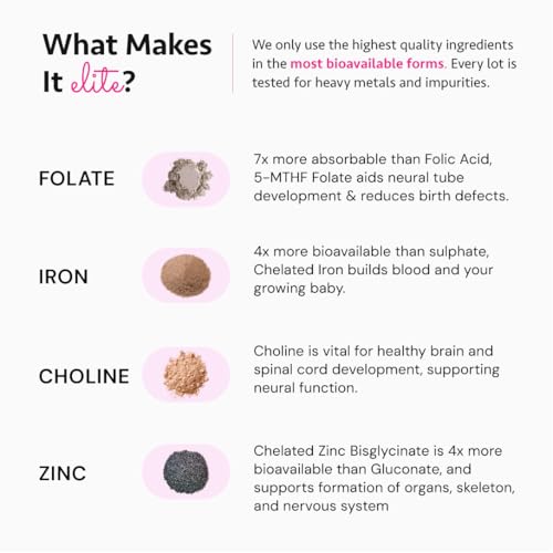 natural mineral supplements for prenatal care