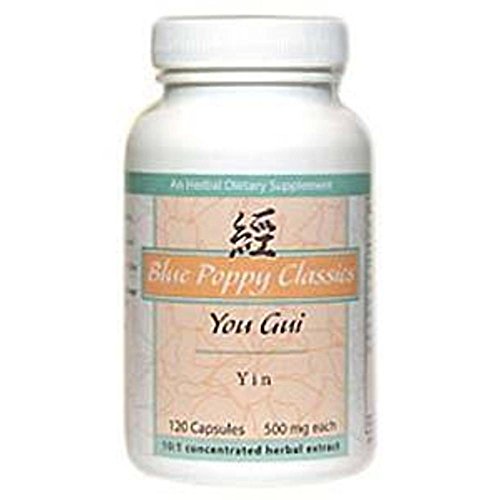 natural mineral supplements for wellness