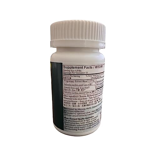 natural mineral supplements for wellness